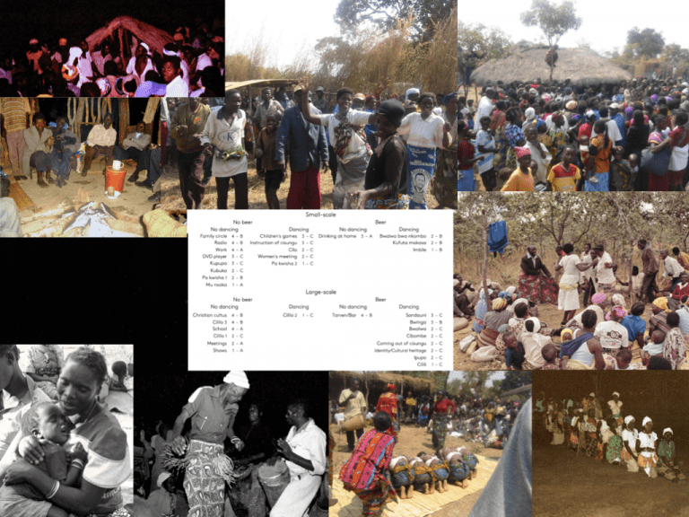 Gatherings with music in Zambia: Chibale